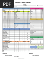 Modified SAD PERSONS Scale | PDF | Abnormal Psychology | Psychopathology