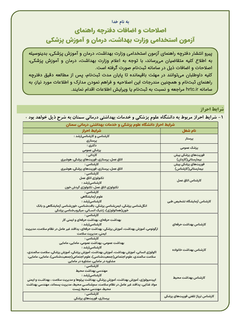 behdasht_fix_the_defect | PDF
