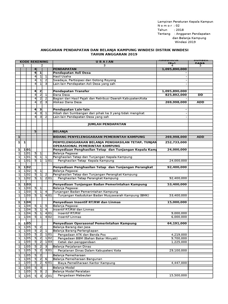 Rabk Kampung Asai 2020 - Tahap 1 | PDF