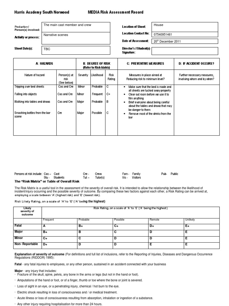 Risk Assessment For House | PDF | Risk | Burn