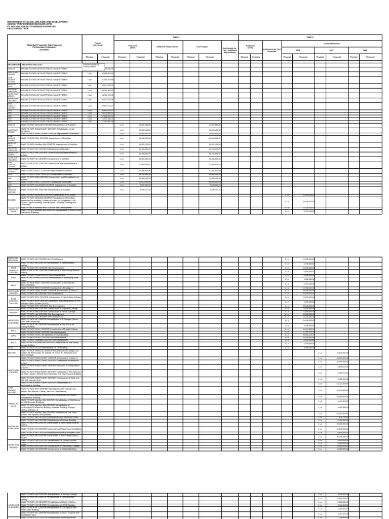 Infra | PDF | Home | Welfare