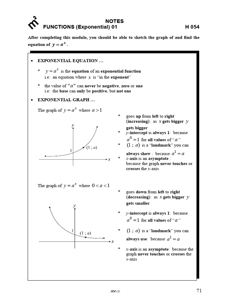Functions Notes 1 - 100225 | PDF | Slope | Asymptote