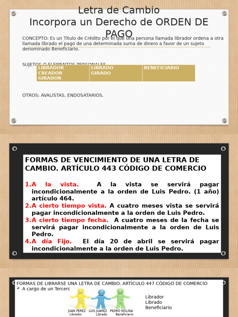 Librador y Librado en Letra de Cambio | PDF | Pagaré | Instrumentos que ...