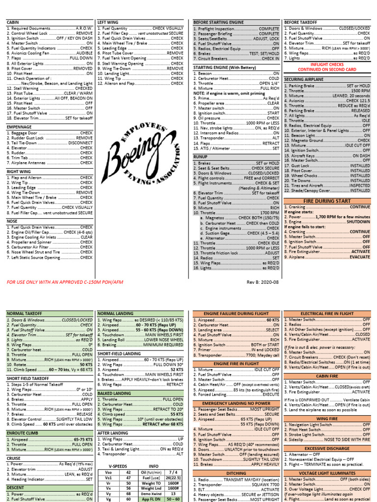 C150M Checklist Rev B 2020 08 | PDF | Carburetor | Throttle
