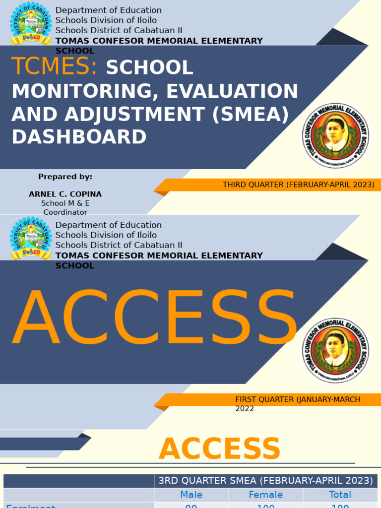 Tomasconfesormessmea3rdquarter2223 241016002216 A78bcd3a | PDF ...