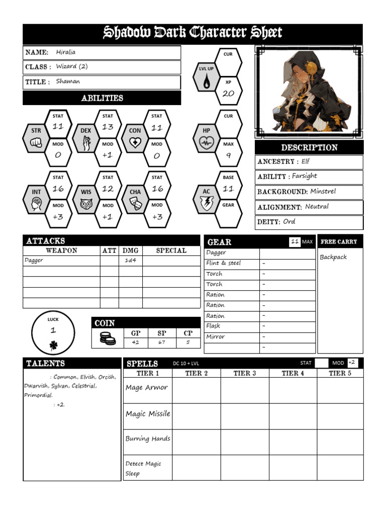Shadow Dark RPG Character Sheet | PDF | Fantasy | Dungeons & Dragons