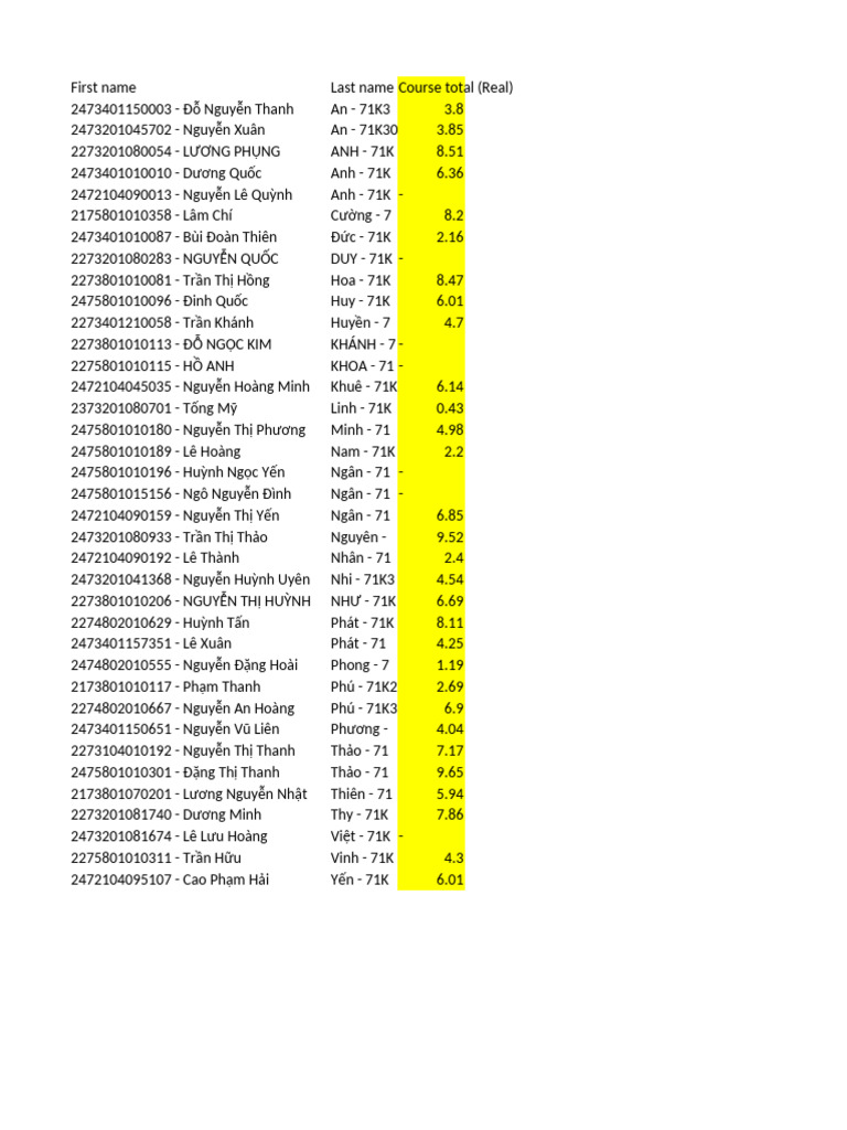 71ENG410043-2001100662-HK242 Grades | PDF
