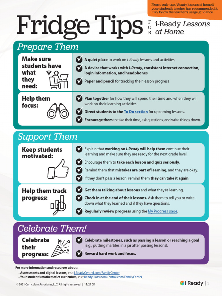 Iready Fridge Tips For Lessons at Home 2021 | PDF | Reading ...