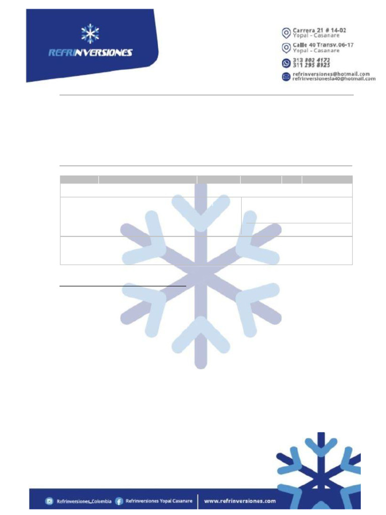 Cotización al cliente 2574 | PDF