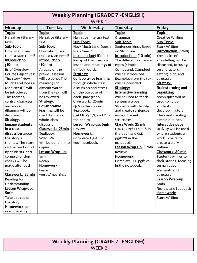 Grade 7 English Weekly Planning Guide | PDF | Reading Comprehension ...