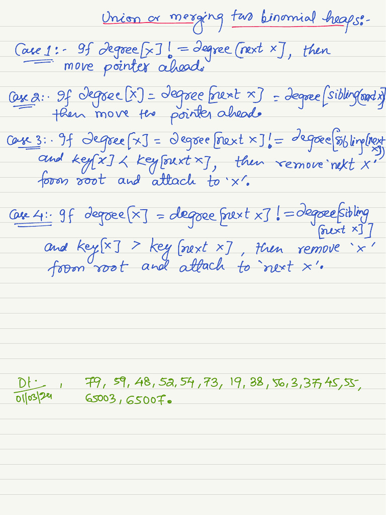 Binomial Heaps | PDF