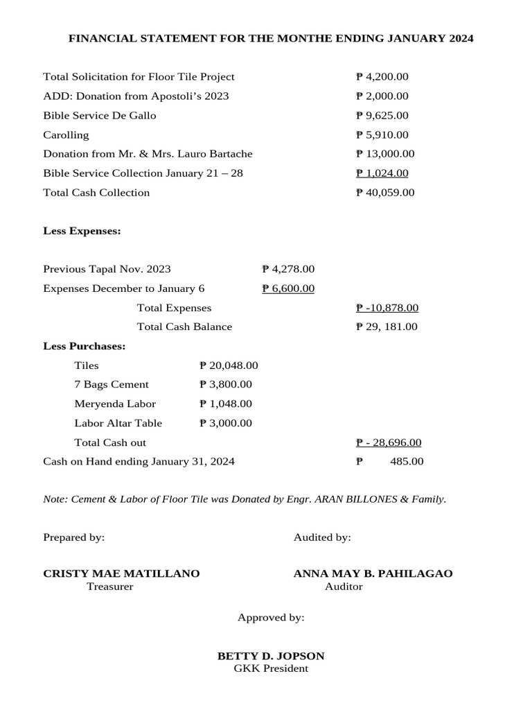 Financial Statement For The Monthe Ending January 2024 | PDF