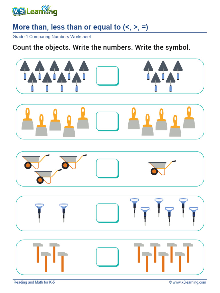 Grade 1 Comparing Numbers Worksheet | PDF