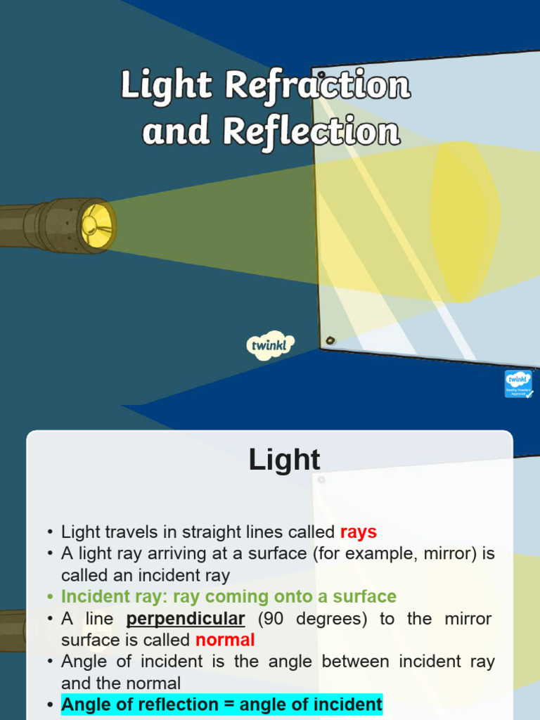 Light Reflection and Refraction Explained | PDF | Reflection (Physics ...