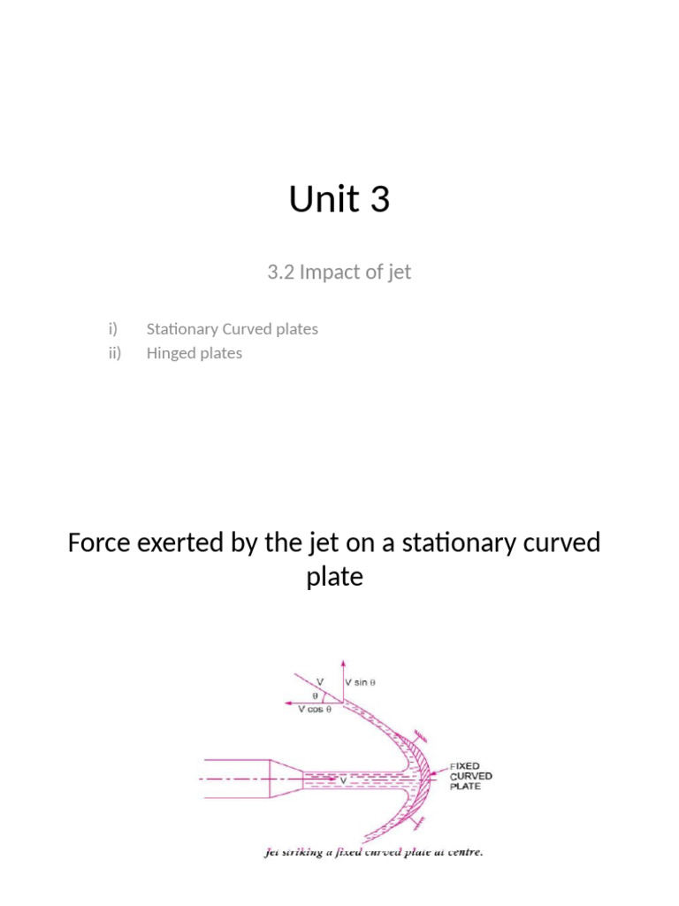 Forces from Jet on Curved Plates | PDF | Force | Physics