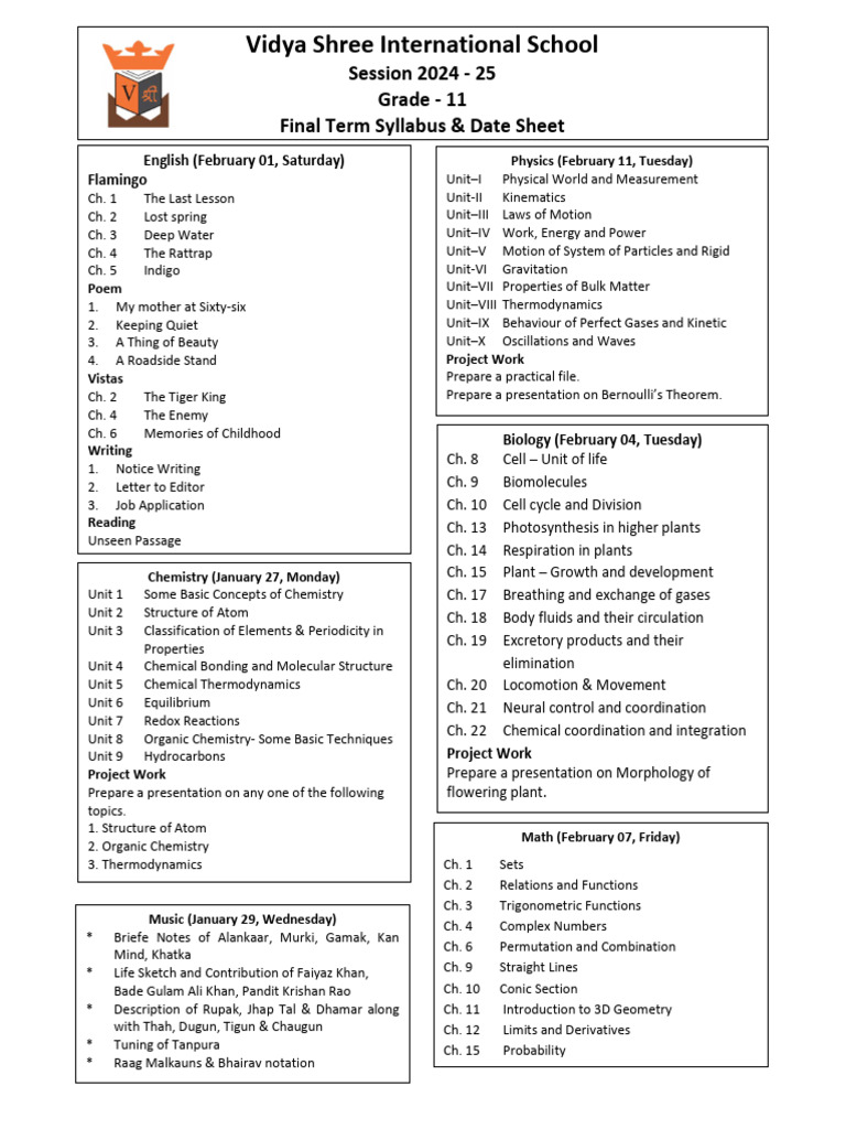 NCP - Vsis - Rohtakgrade 11 Final Term Syllabus - Date Sheet 2024 25 - 1733196666429 PDF | PDF ...