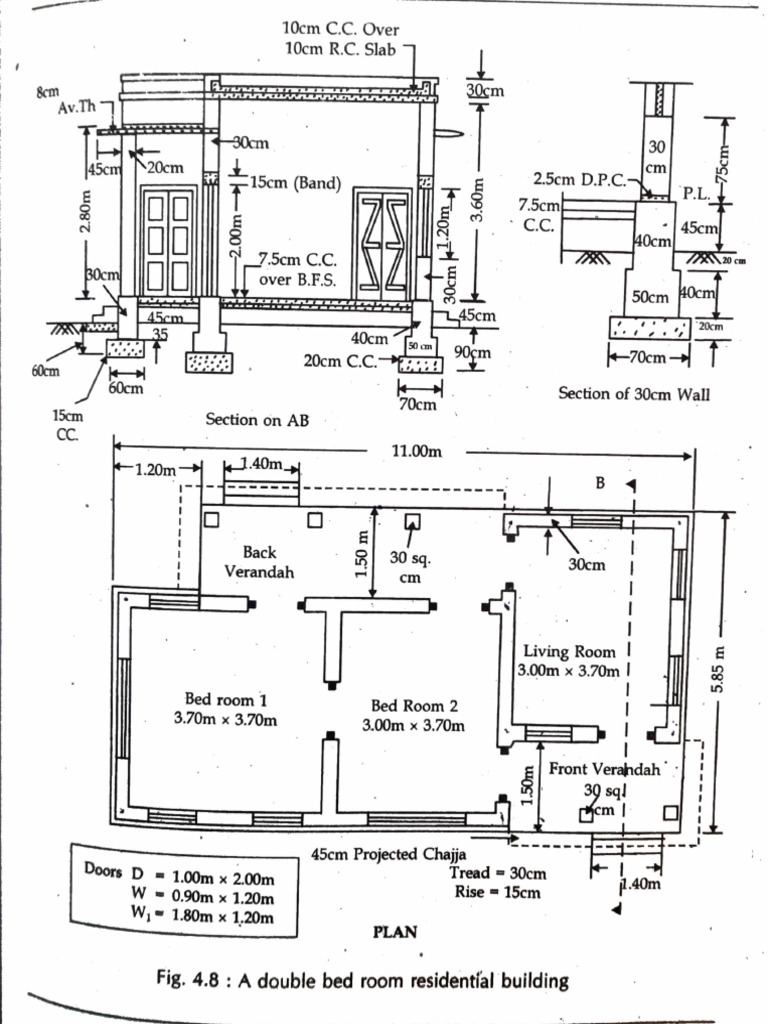 Three Room Building Plan | PDF