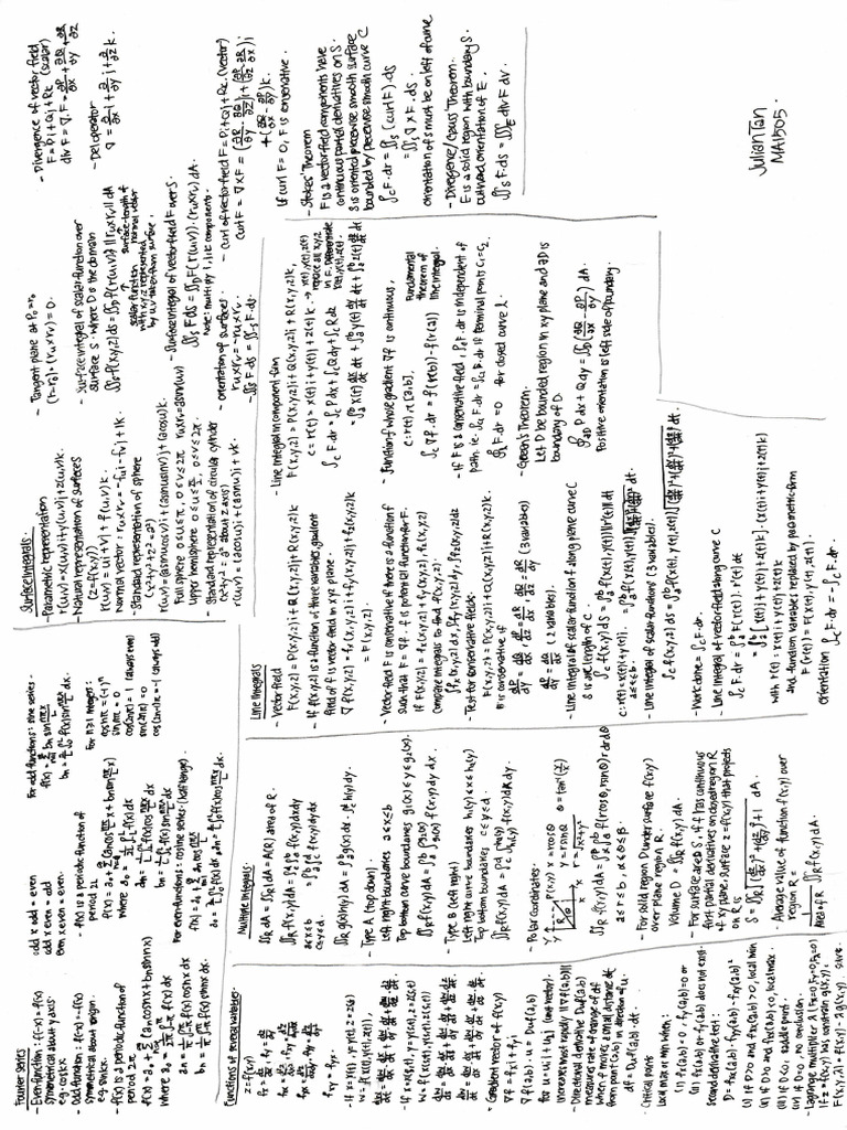 MA1505 CheatSheet | PDF
