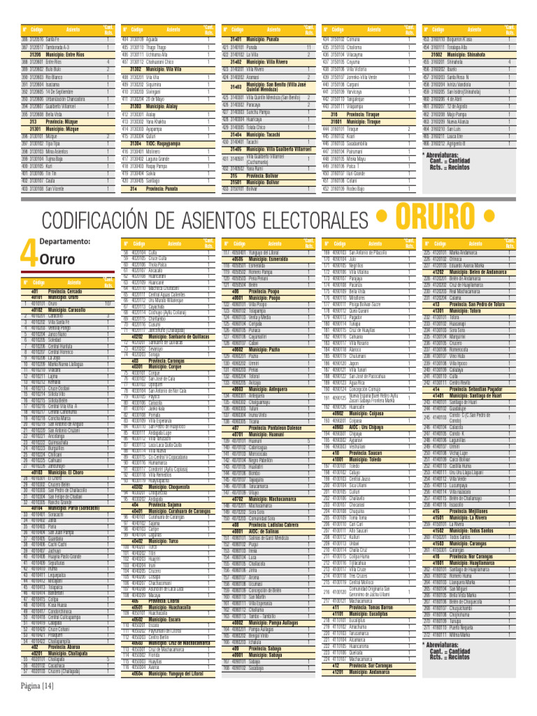 Asientos Electorales EJ 2024 14 | PDF