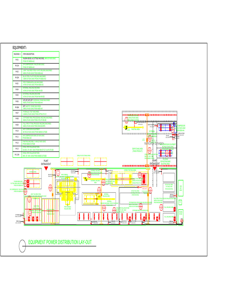 Steel Fabrication Plant Equipment Layout | PDF | Pipe (Fluid Conveyance ...