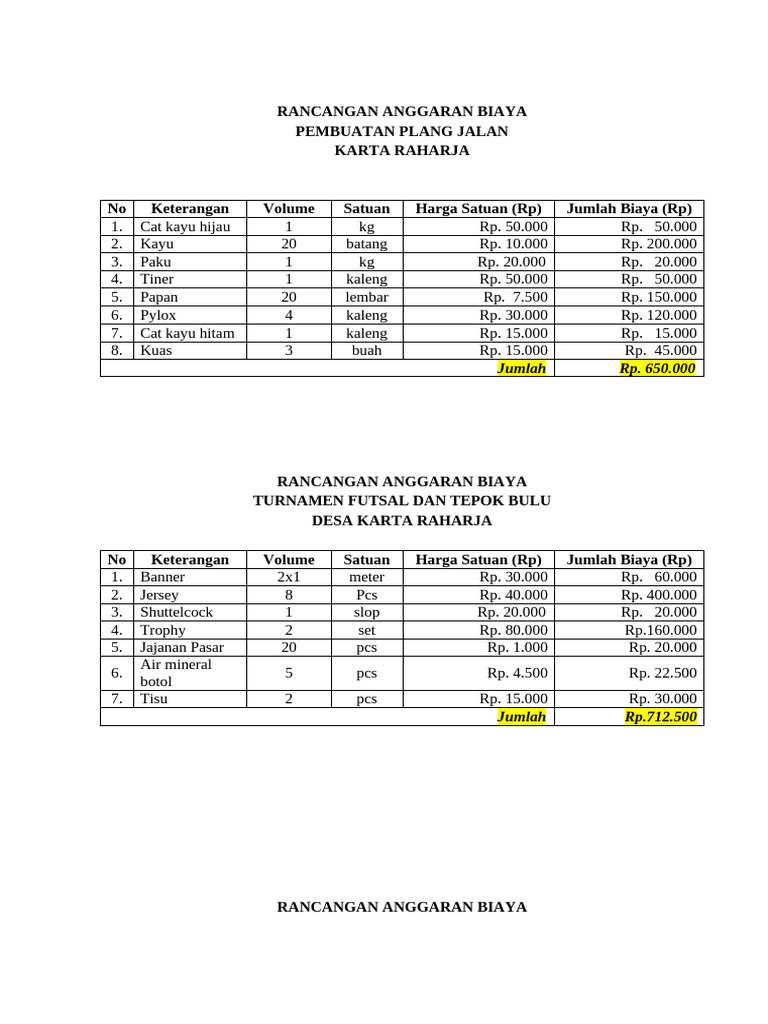 Rab Proker Karta Raharja | PDF