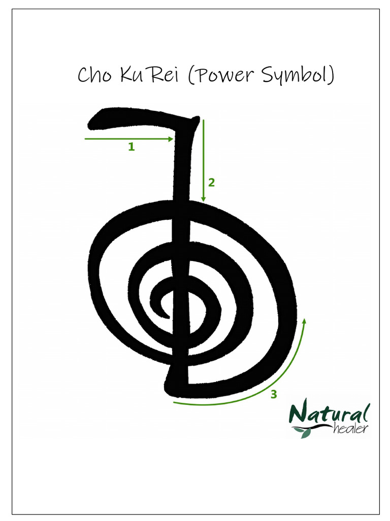 Reiki Symbols - Reiki 1&2, Reiki Master, Karuna Reiki®, Grandmaster | PDF