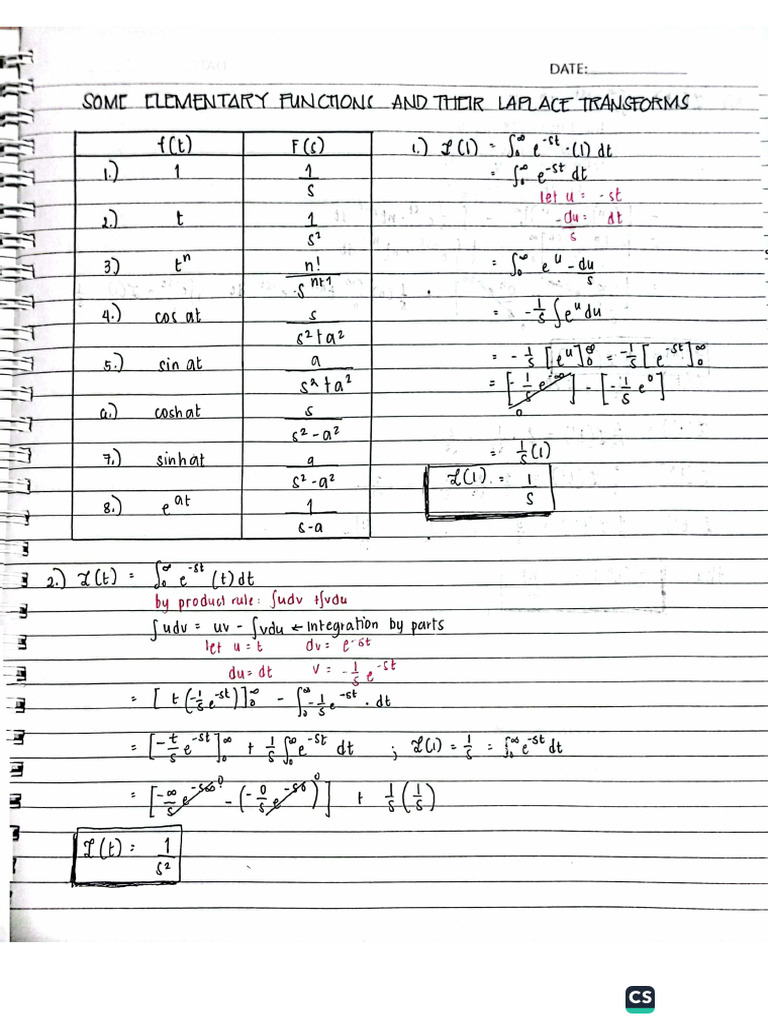 Advance Mathematics 1 | PDF