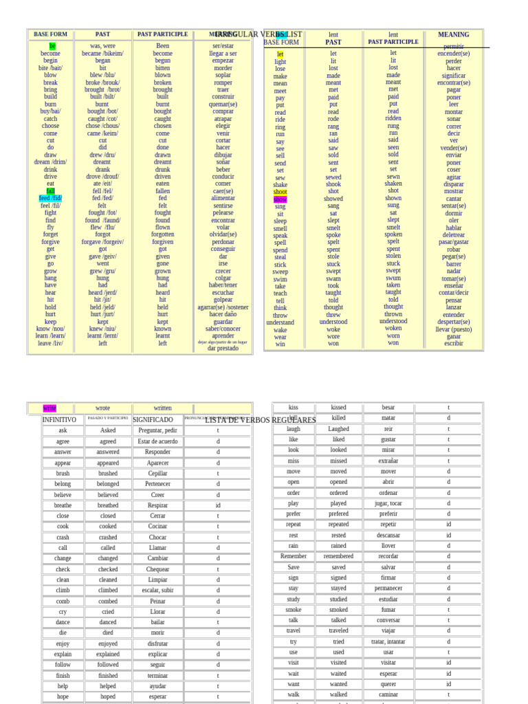 Regular and Irregular Verbs List | PDF | Linguistics | Grammar