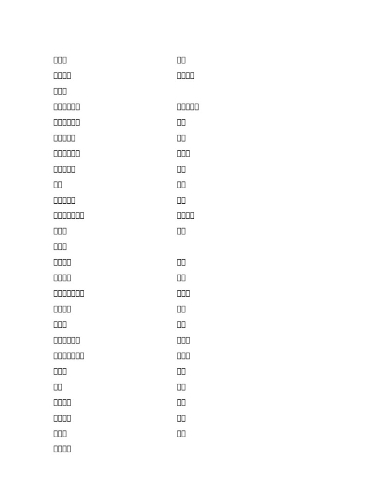 N3 Reading Vocab | PDF