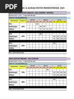 Office Boy - Check List | PDF | Nature