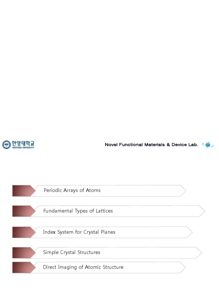 Chapter 1-Crystal Structure | PDF | Crystal Structure | Solid