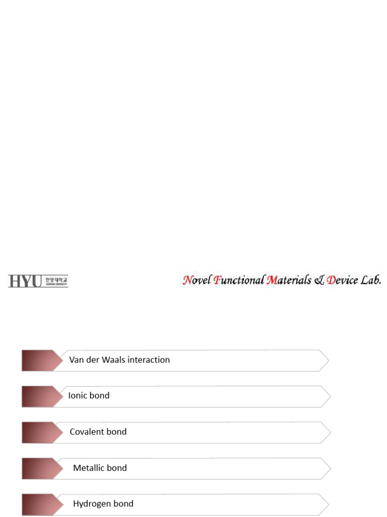 Chapter 3-Crystal Binding Only 2 | PDF | Chemical Bond | Intermolecular Force