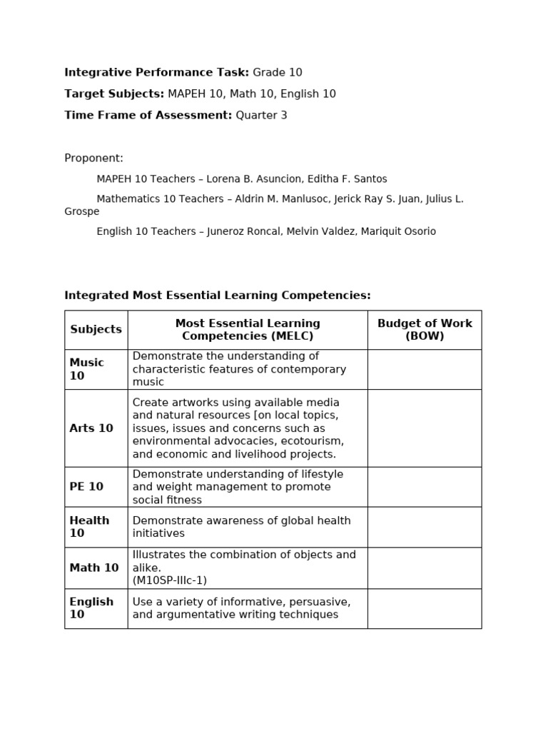Grade 10 Integrative Performance Task MAPEH MATH ENGLISH | PDF ...