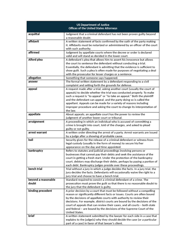Legal Glossary (US Dept. of Justice) | PDF | Plea | Lawsuit