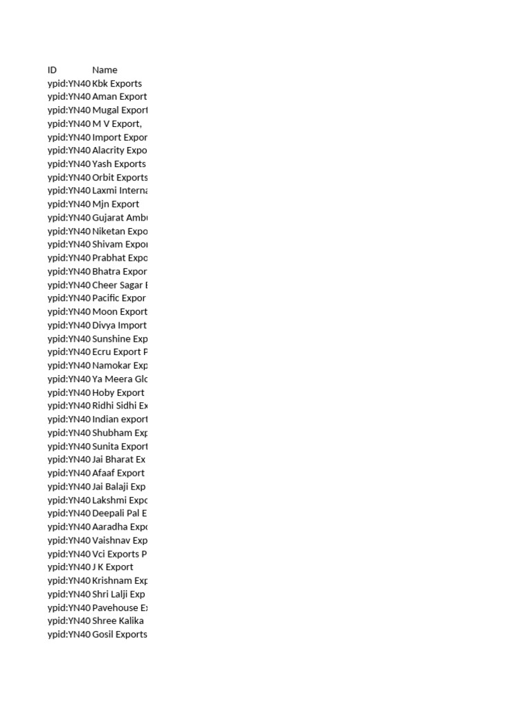 Bing Maps Scraper 501 20241130223956.xlsx 0 | PDF