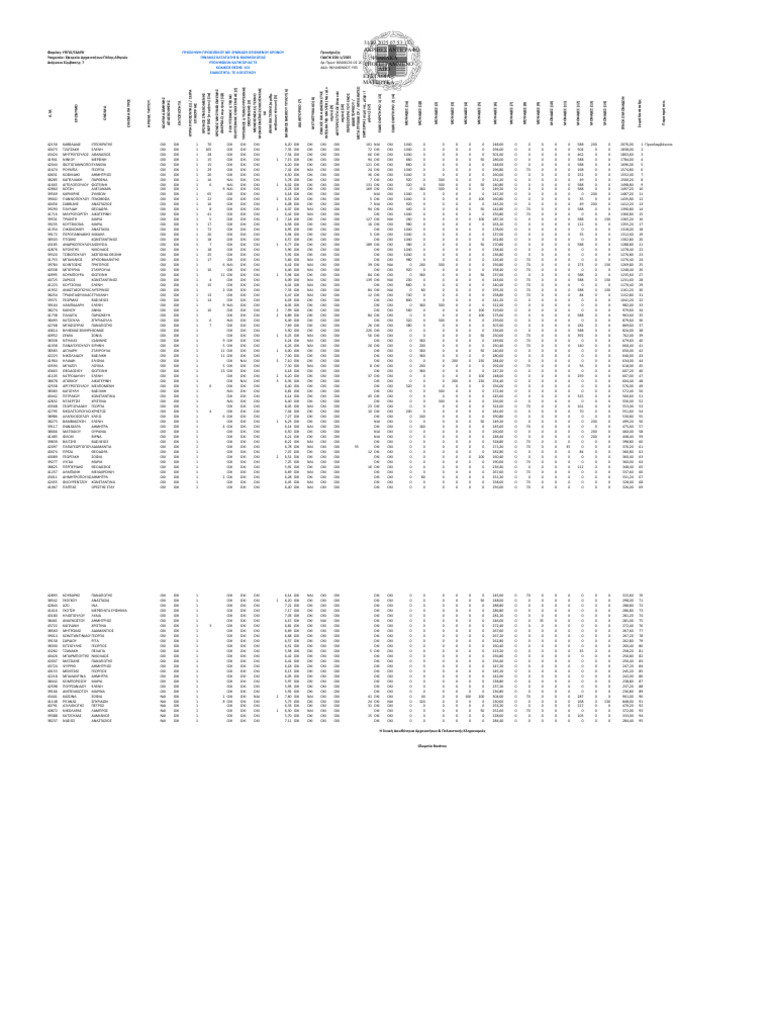 ΠΙΝΑΚΑΣ ΕΠΙΤΥΧΟΝΤΩΝ ΔΙΑΥΓΕΙΑ - ΟΡΘΗ ΕΠΑΝ - pdf | PDF