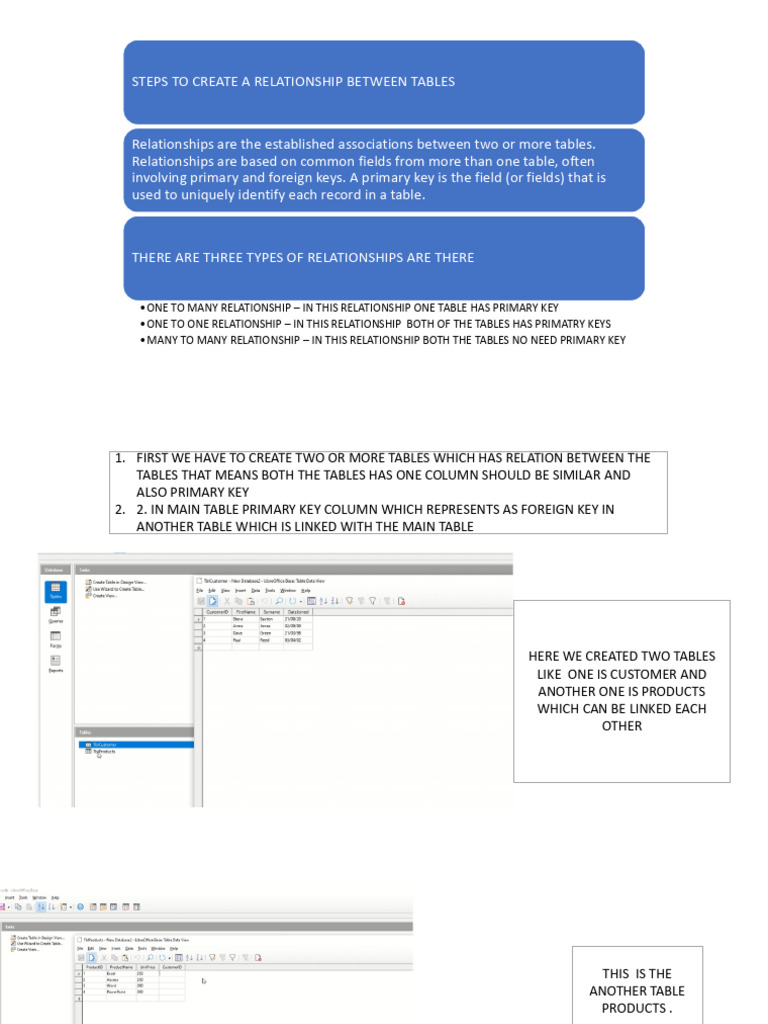 Creating Table Relationships Guide | PDF