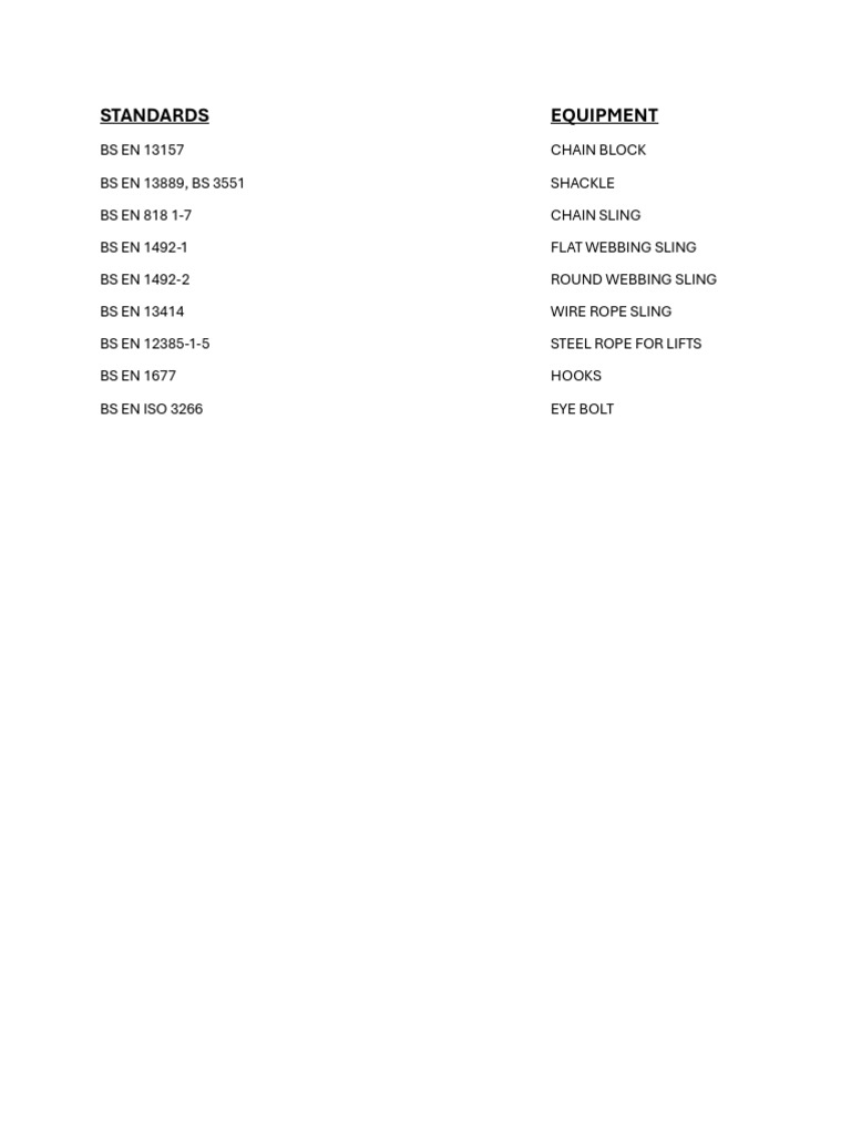 Standards Lifting Gears | PDF