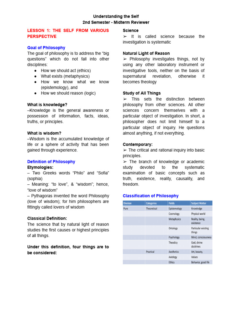 Understanding The Self Midterm Reviewer | PDF | Reason | Ātman (Hinduism)