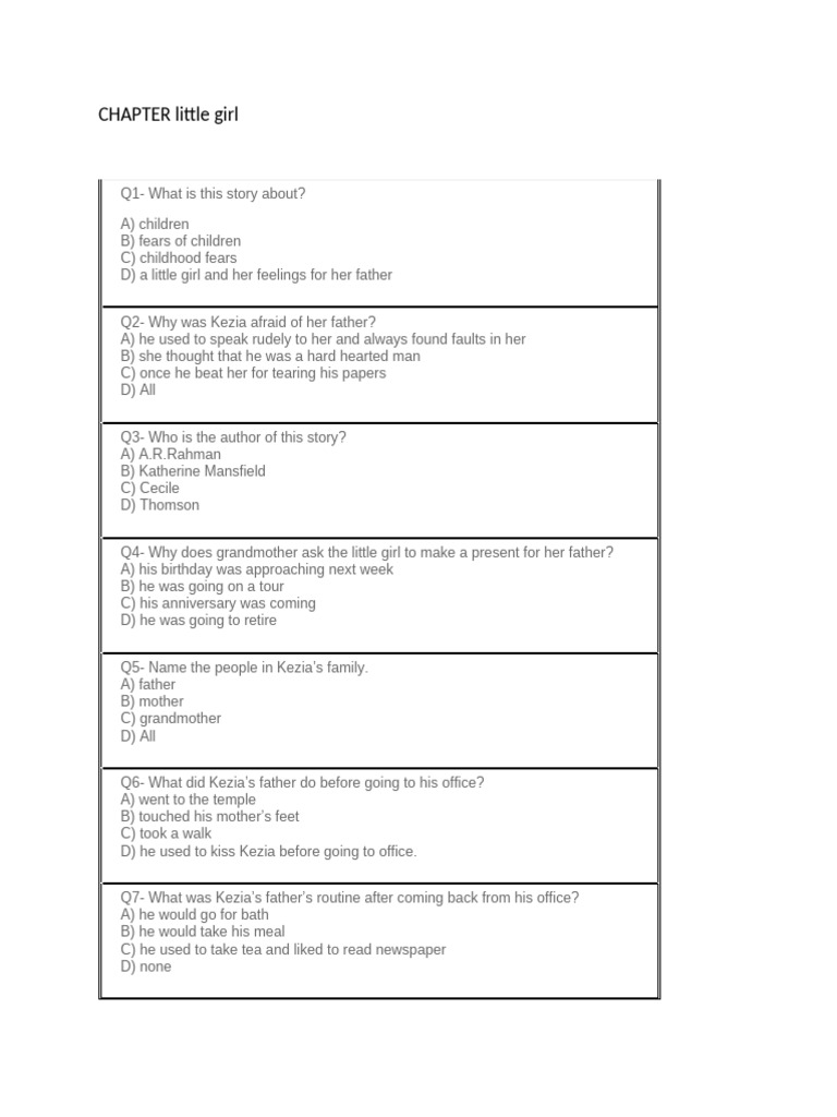 ENGLISH CLASS 9 Sarthak Joshi | PDF | Albert Einstein
