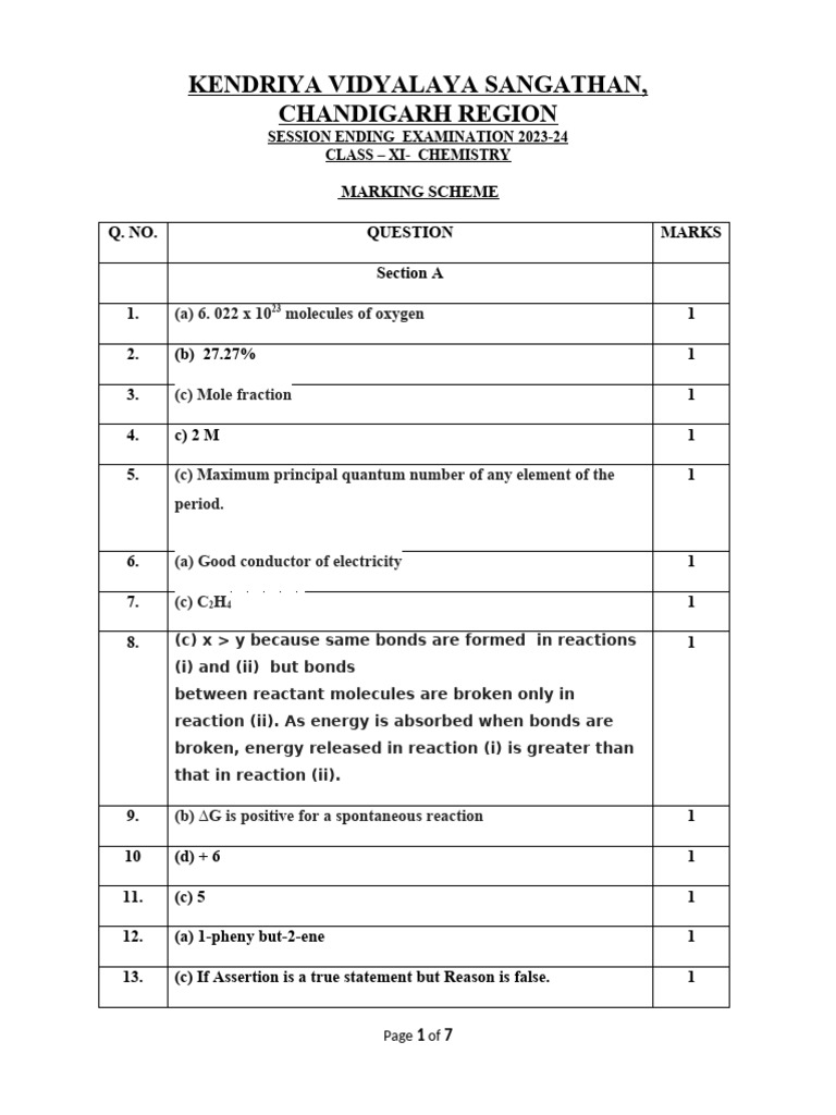 Sample Paper-1 MS SE 2023-24 | PDF | Mole (Unit) | Chemical Reactions