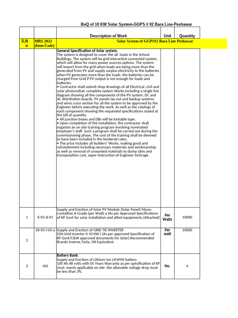 BoQ of 10 KW Solar System-GGPS # 02 Bara Line-Peshawar | PDF ...