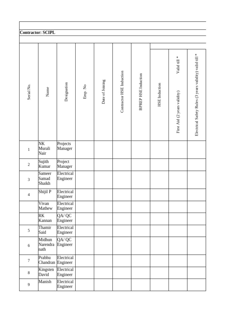 Appendix - L - HSE Training & Competence Matrix 2024-25 | PDF | Safety