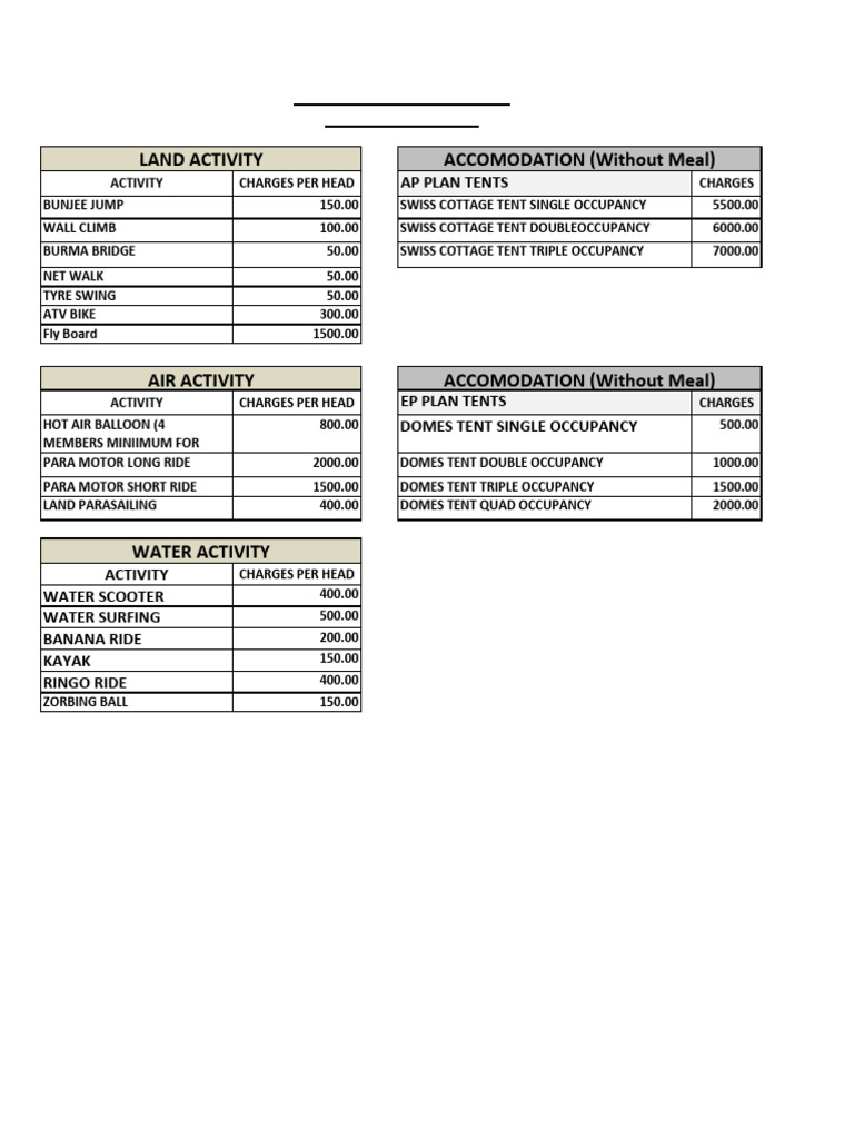 Mayans Resort Activity Price List | PDF
