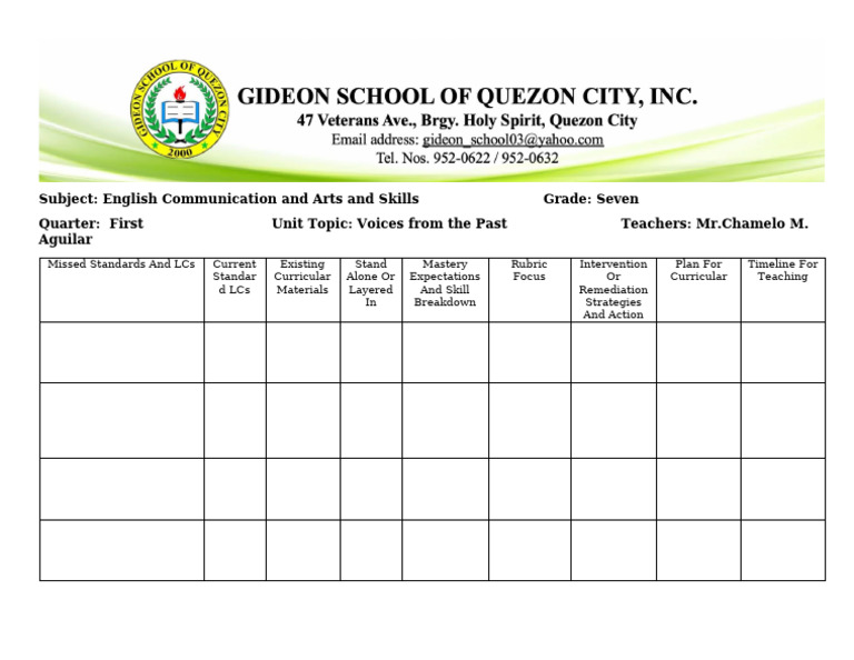Standard Based School Improvement | PDF
