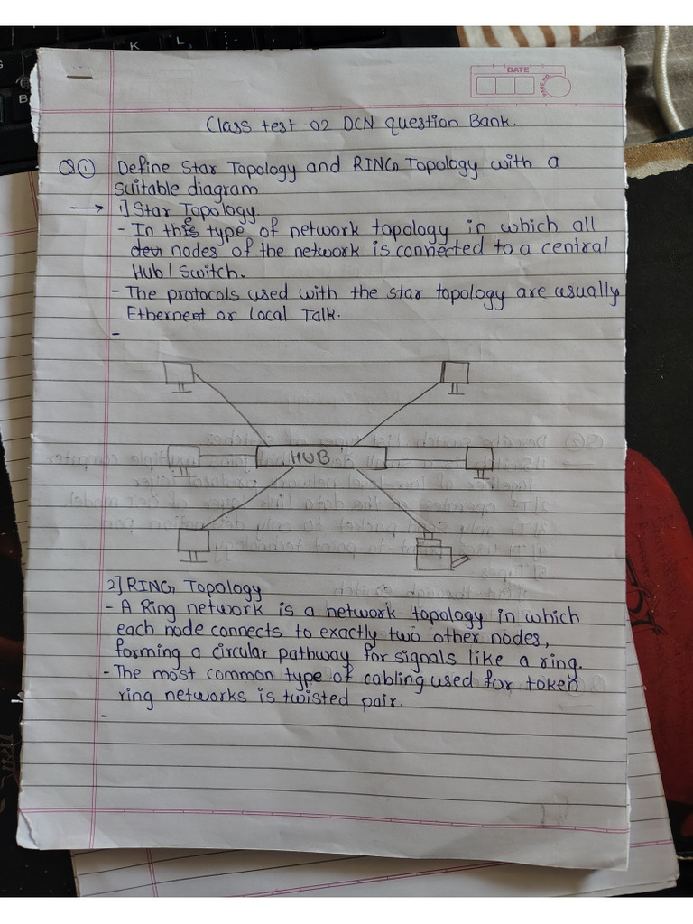 DCN Class Test 2 Question Bank | PDF