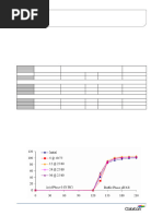 Acryleze | PDF | Tablet (Pharmacy) | Polyethylene
