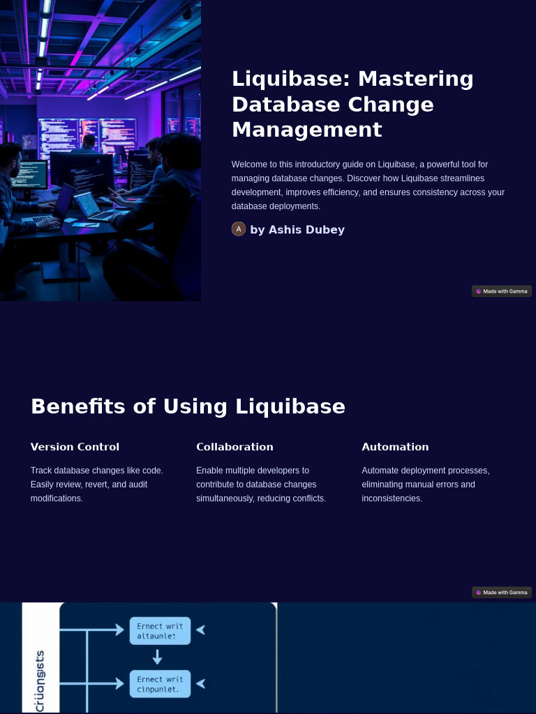 Liquibase Mastering Database Change Management | PDF