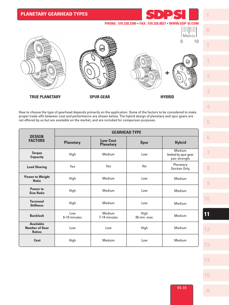 Planetary-Gear Calculations | PDF | Gear | Mechanics
