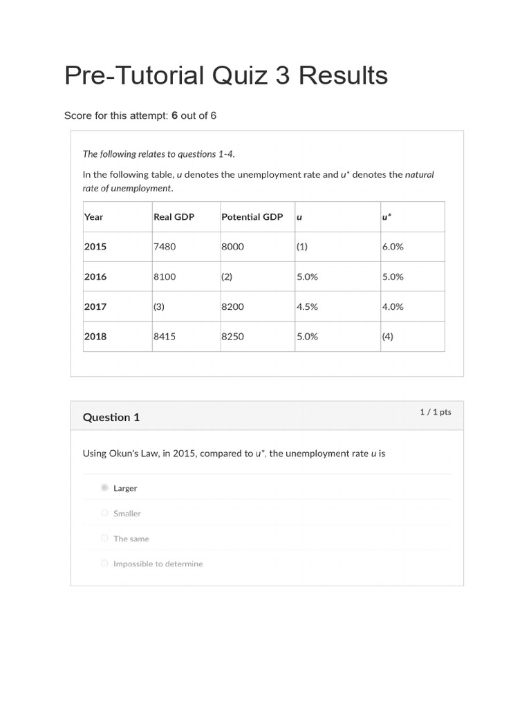 (ECON10003) Pre-Tutorial Quiz 3 Results | PDF